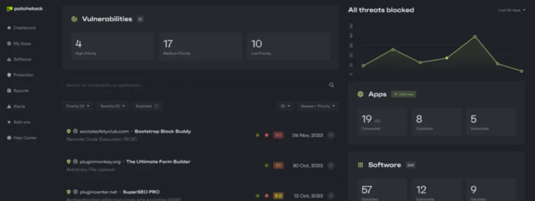 Vulnerability Monitoring In Wordpress Why Is It Important Relywp